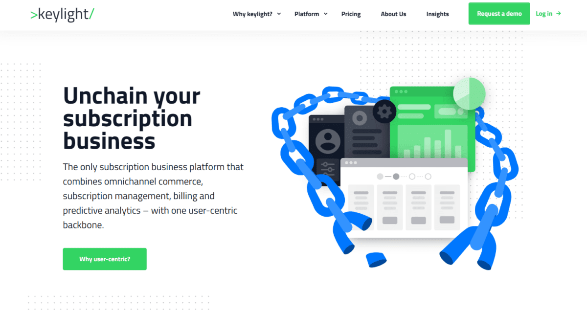 Top 13 Magazine Subscription Software for 2023 | eMagazines