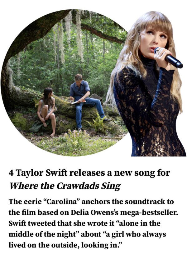 10 Magazine Viewer Platforms [For Publishers & Readers] | eMagazines