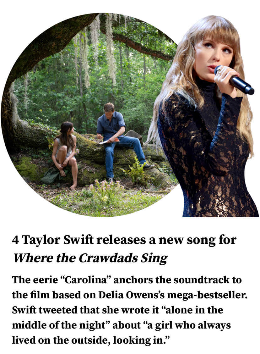 10 Best Tools for Creating a Magazine [For Publishers & Creators ...