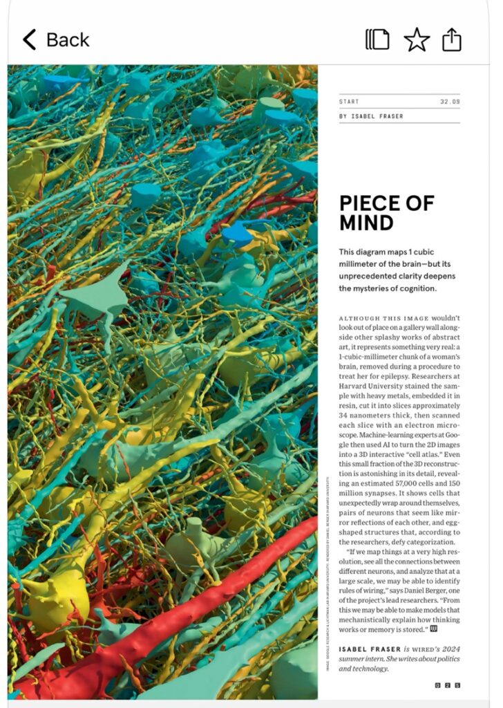 The Best Digital Magazines to Read Online in 2025 | eMagazines